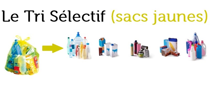 Le tri sélectif